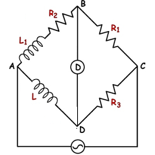Virtual Labs | Maxwell's Bridge