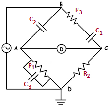 Virtual Labs | Schering Bridge