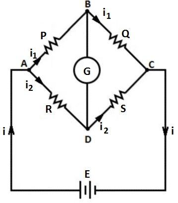 Virtual Labs | Wheatstone Bridge